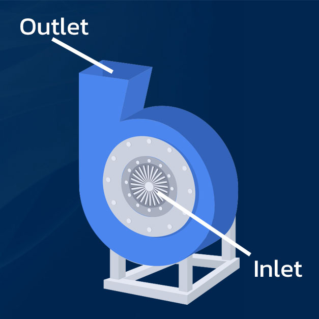 Inlet & Outlet Fan Design | Improve Airflow and Efficiency